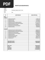 Contoh Rab & RPD | PDF