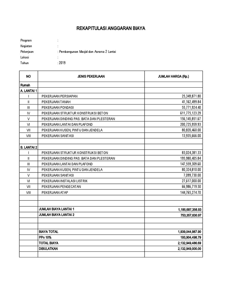 Rab Masjid 2 Lantai | PDF