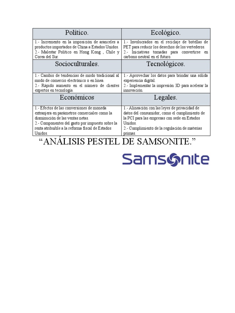 Analisis Pestel Samsonite | PDF