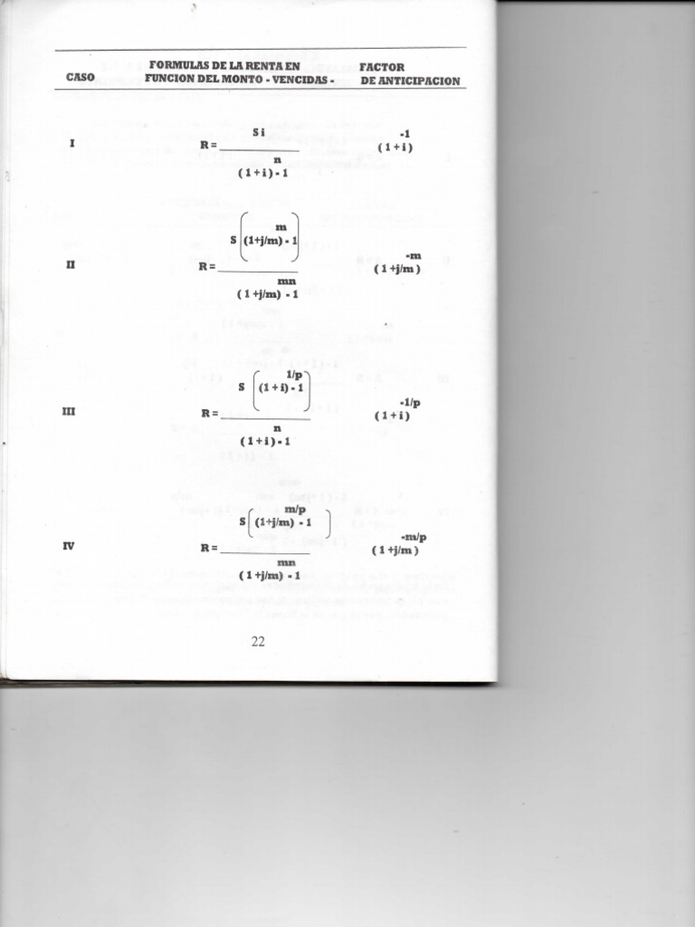 Documento 2 Formulas | PDF | Matemáticas