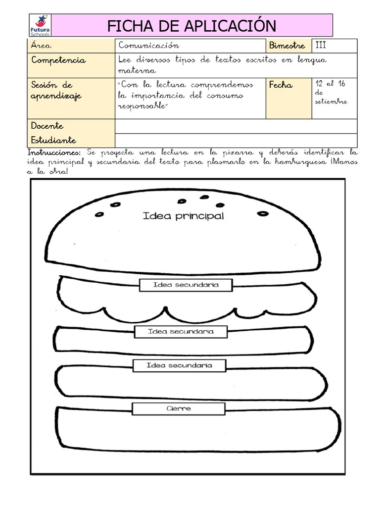 Ficha de Aplicación - COM - Párrafo Hamburguesa | PDF | Crecimiento personal y profesional ...
