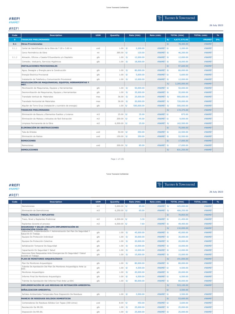 Itemizado - Clinica Internacional THSSB | PDF | Materiales | edificio