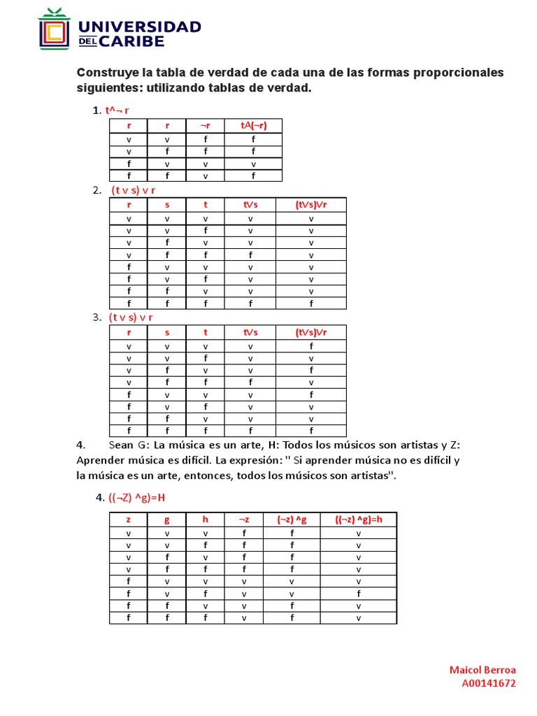 Unidad 1 Actividad 1 Construye La Tabla de La Verdad | PDF