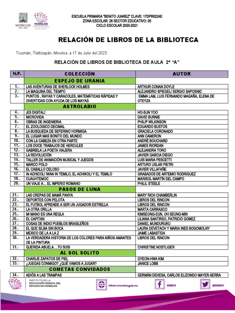 INVENTARIO DE LIBROS 2do A | PDF