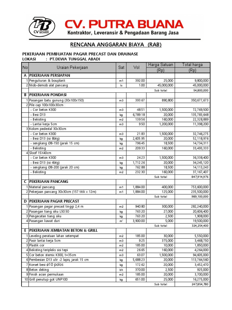 RAB Pekerjaan Pagar Precast Dan Drainase - TTD | PDF