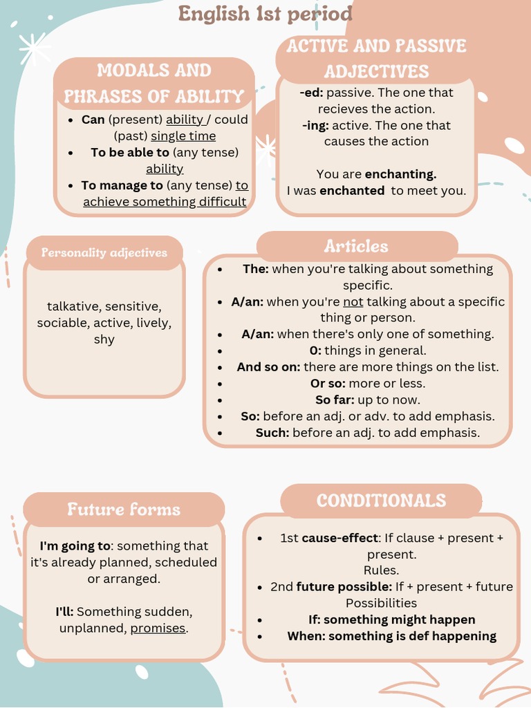 English First Period | Download Free PDF | Grammatical Tense | Perfect ...