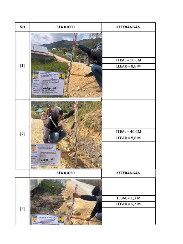 KETEBALAN URPIL | PDF