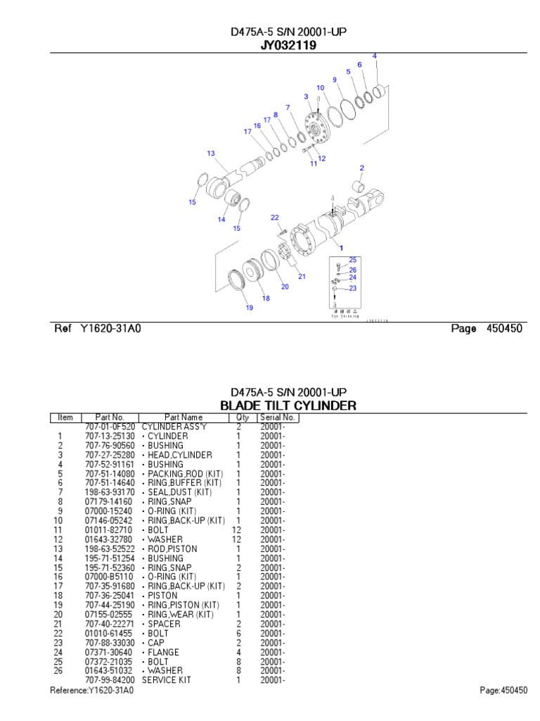 c.h. de Inclinacion d475-5 | PDF