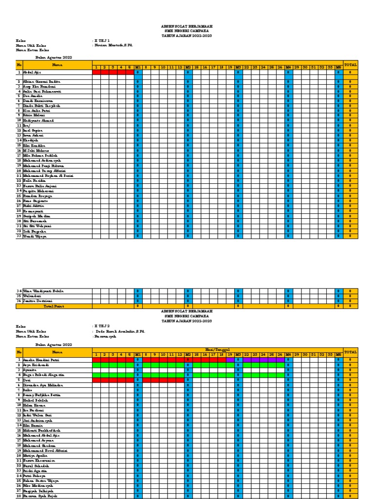Absen Solat 2022-2023 | PDF