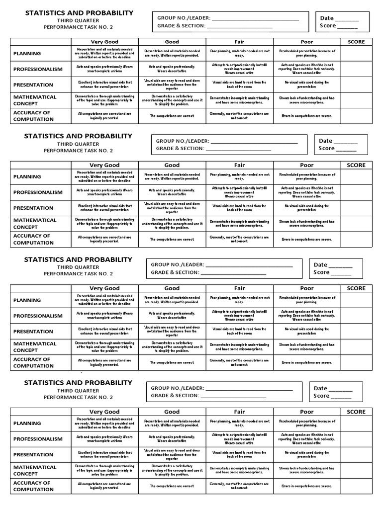Rubric For Ptask Report Stat | PDF | Statistics | Mathematics