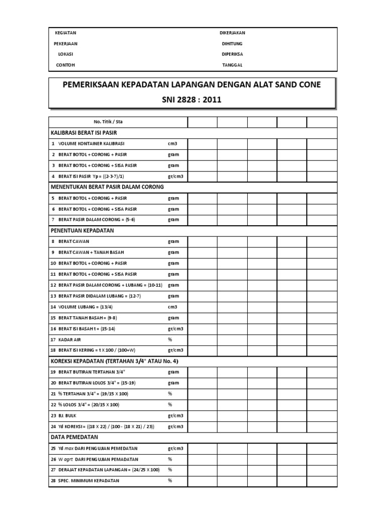 Form - Sand Cone SNI 2828 2011 | PDF