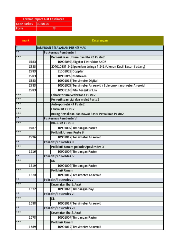 Format Import Alkes | PDF