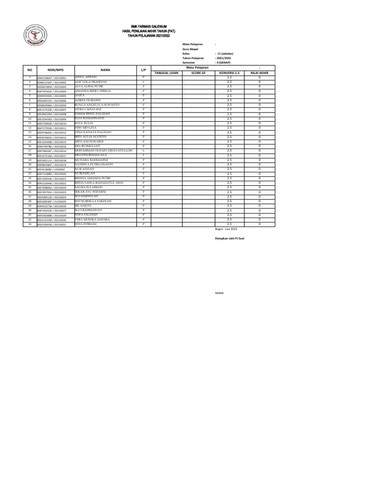 Nilai PAT Mapel - KLS 11 | PDF