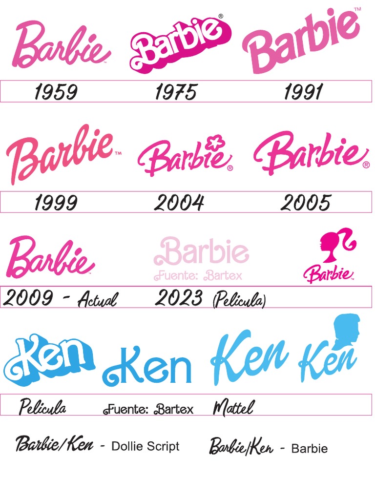Barbie y Ken Logos - PDF Versión 1 | PDF