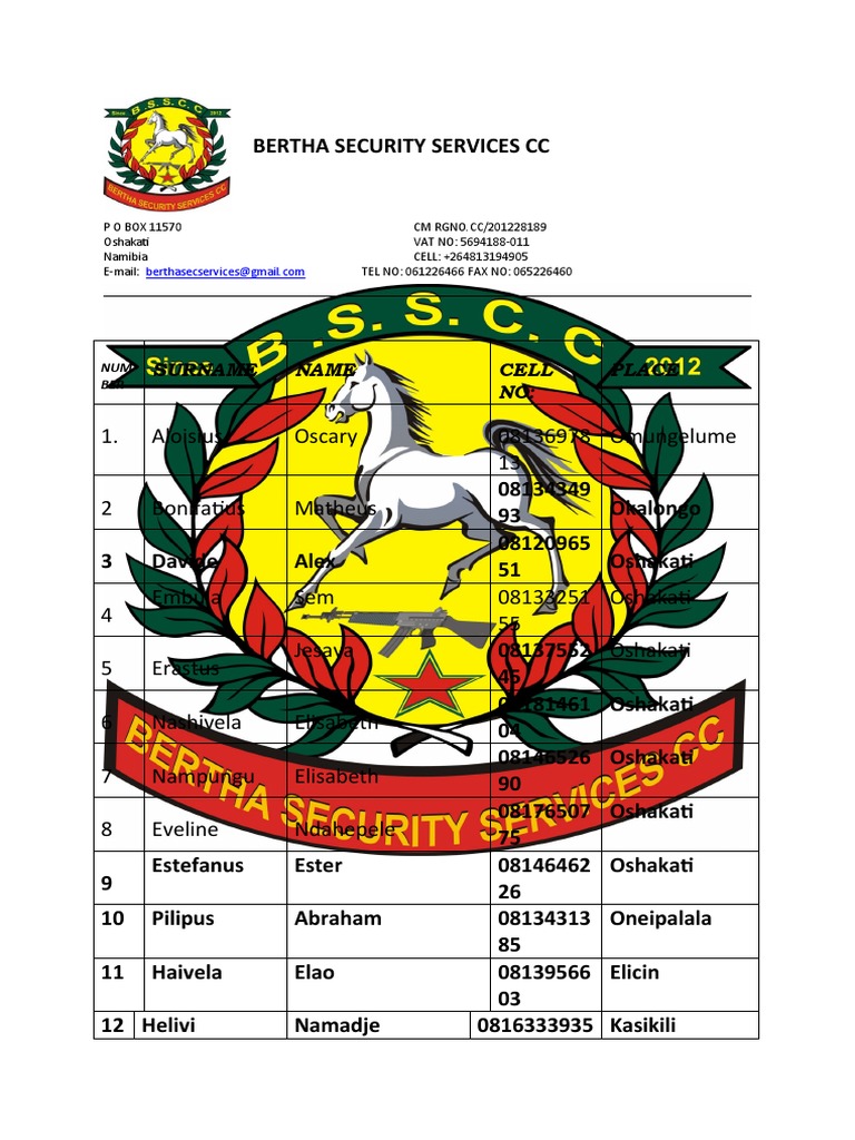 BERTHA Employees | PDF