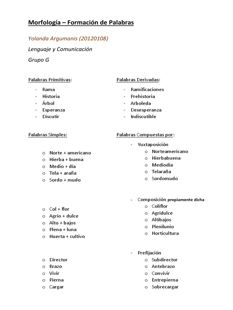 Ejemplos de Palabras Primitivas-Derivadas y Simples-Compuestas | PDF