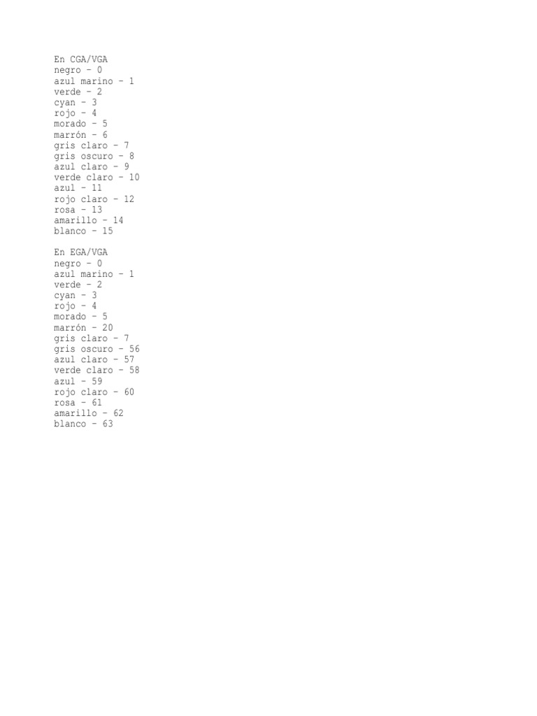 Codigo de Colores Turbo C++ | PDF