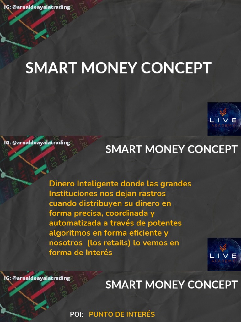 Smart Money Concept | PDF | Economias