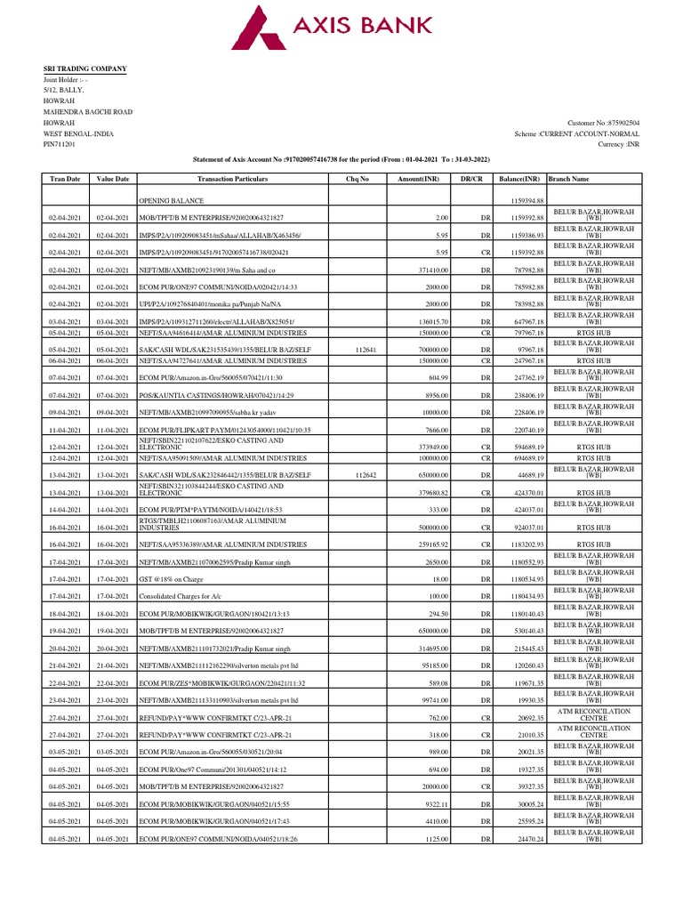 Acct Statement - XX6738 - 27102022 | PDF | Economy Of Asia | Economies