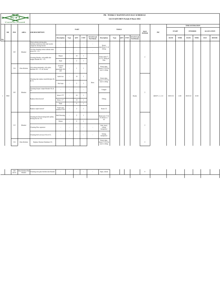 Schedule MD Glue Kithen Bulan Maret 2022 TPM Kecil | PDF | Manufactured ... Schedule MD Glue Kithen Bulan Maret 2022 TPM Kecil | PDF | Manufactured ...