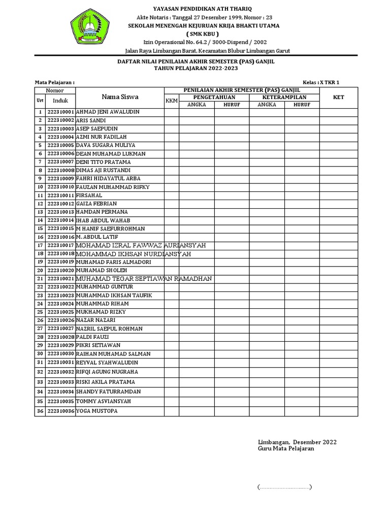 Nilai PAS Ganjil Kelas X TKR 1 SMK KBU | PDF