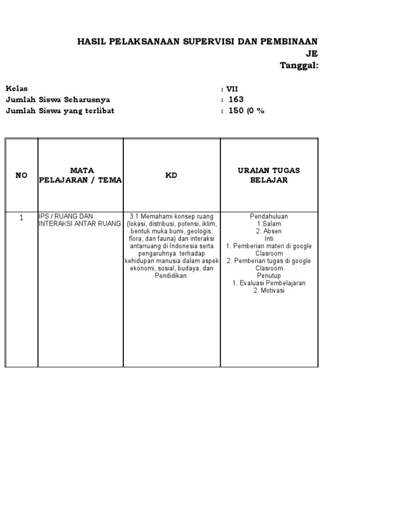 REKAP LAPORAN MINGGUAN Deal Juli Agus September 2020 | PDF