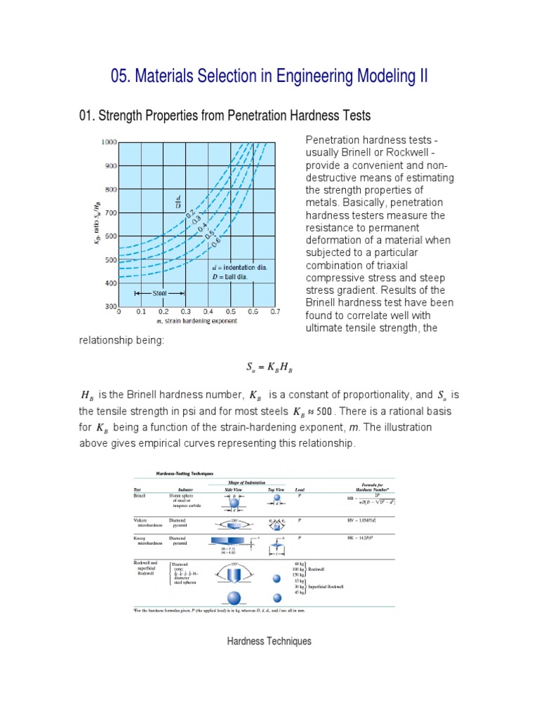 05.materials Selection in Engineering Modeling II | PDF | Composite ...