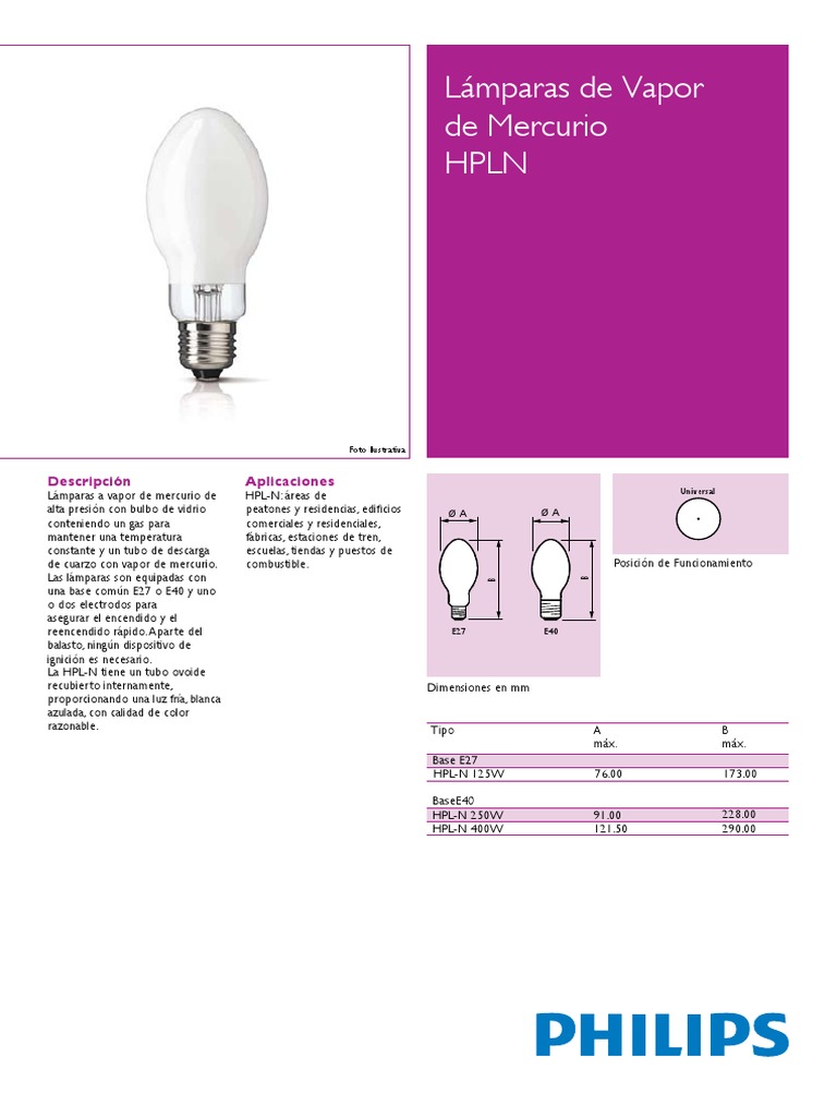 ODLI20161010 110 UPD Es AR Lámparas de Vapor de Mercurio HPLN Ficha ...