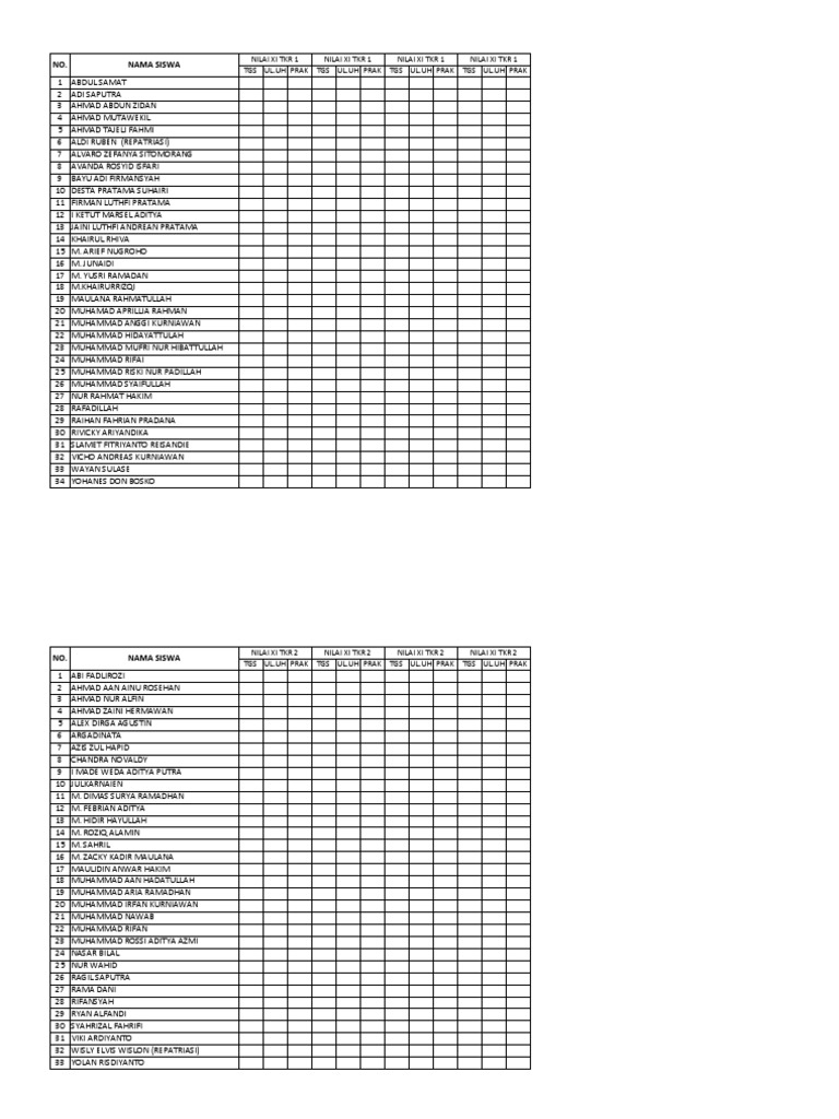 Penilaian Nura 2023 | PDF | Travel