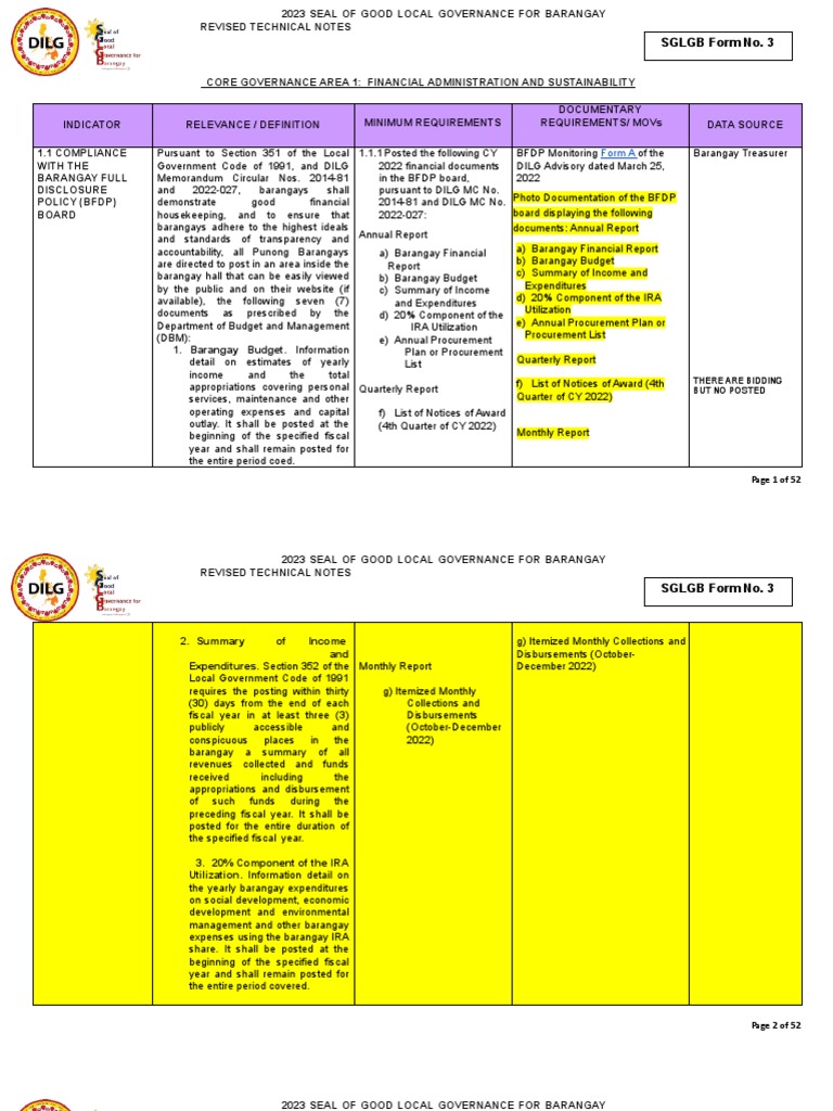 SGLGB Checklist for Barangays 2023 | PDF | Emergency Management ...