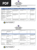 Part IV Development Plans of The IPCRF IPCRF DP | PDF | Pedagogy | Learning