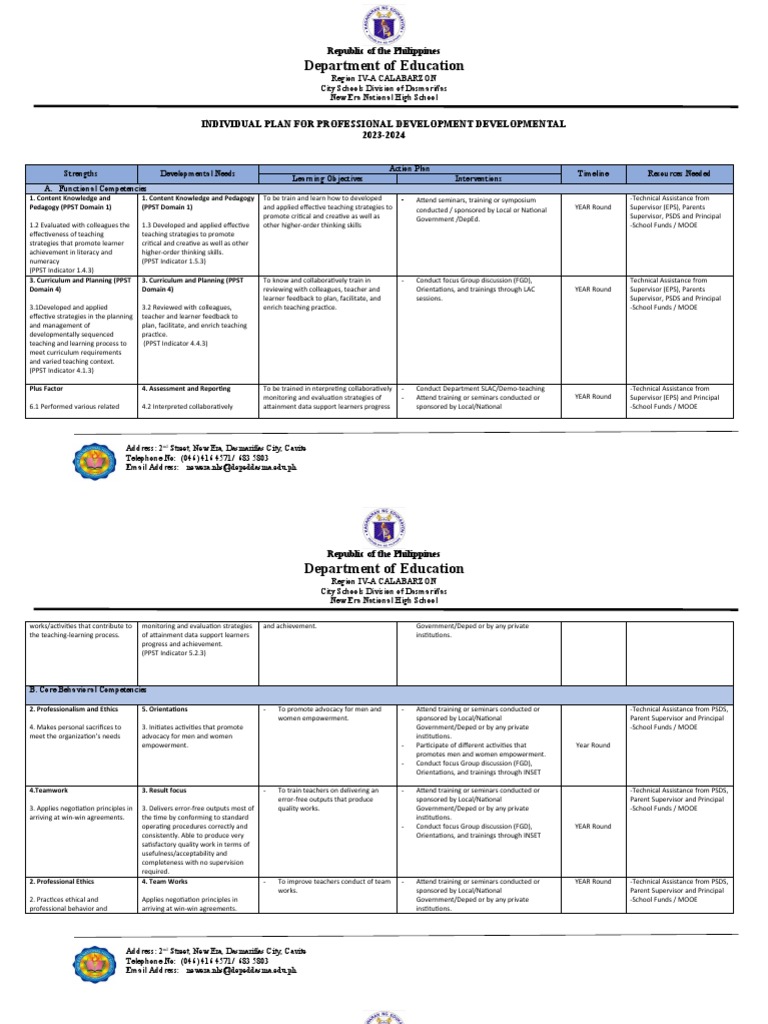 Master Teacher Developmental Plan Real2021 2022 | Download Free PDF | Human Communication ...
