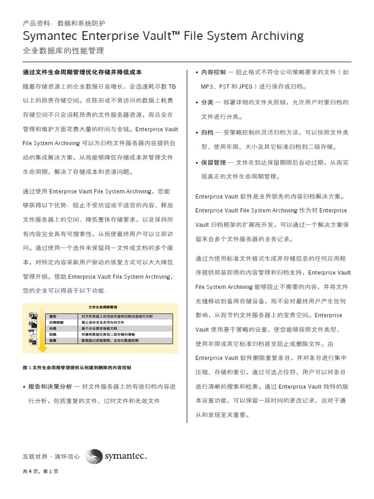 Symantec Enterprise Vault™ File System Archiving | PDF
