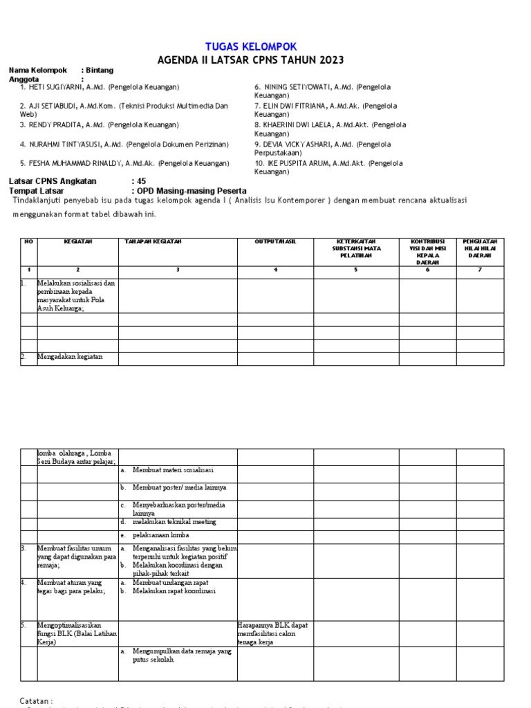 Tugas Kelompok Agenda II | PDF