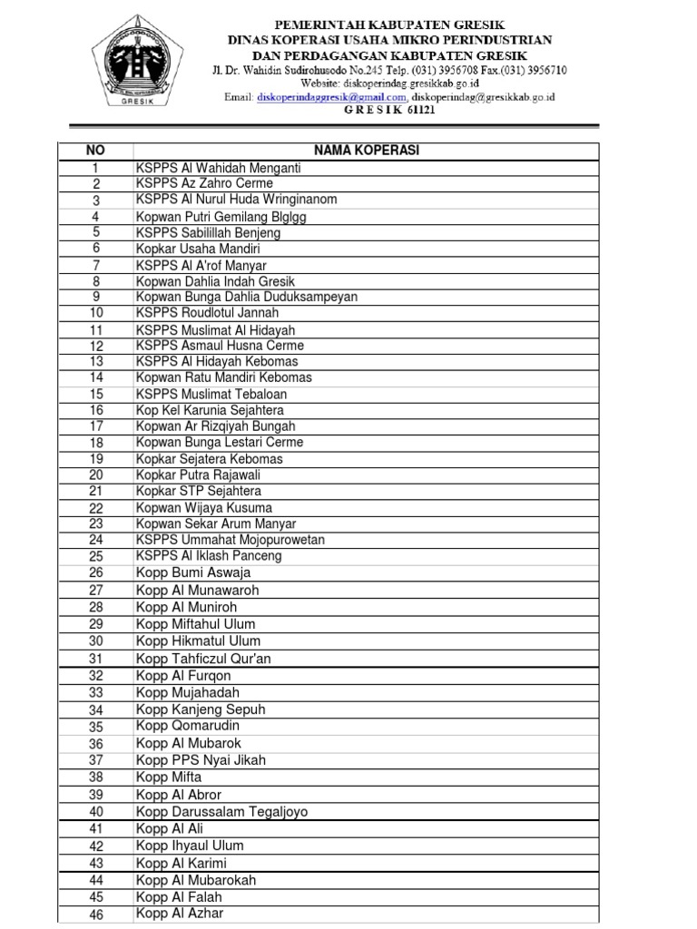 Jumlah Koperasi Yang Mengikuti Pendidikan Dan Pelatihan Kop TTD | PDF