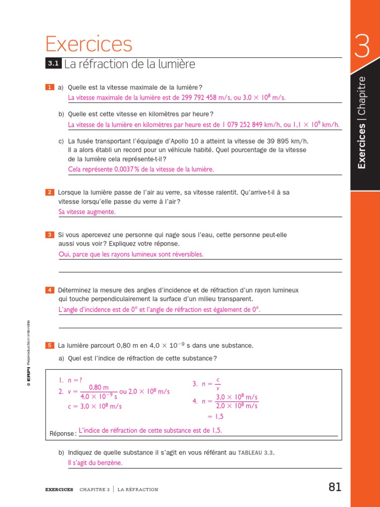 Os Opt Corrige Ch3 | PDF | Réfraction | Objectif photographique
