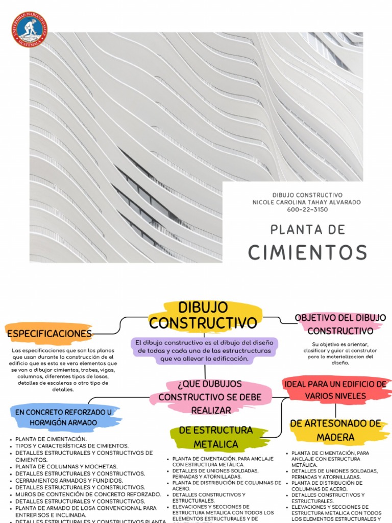 annotated-MAPA CONCEPTUAL DIBUJO | PDF