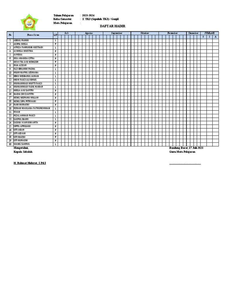 Absen Tatap Muka Mapel 2023 | PDF