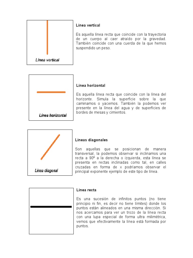 Tipos de Lineas | PDF | Geometria clasica | Geometría euclidiana