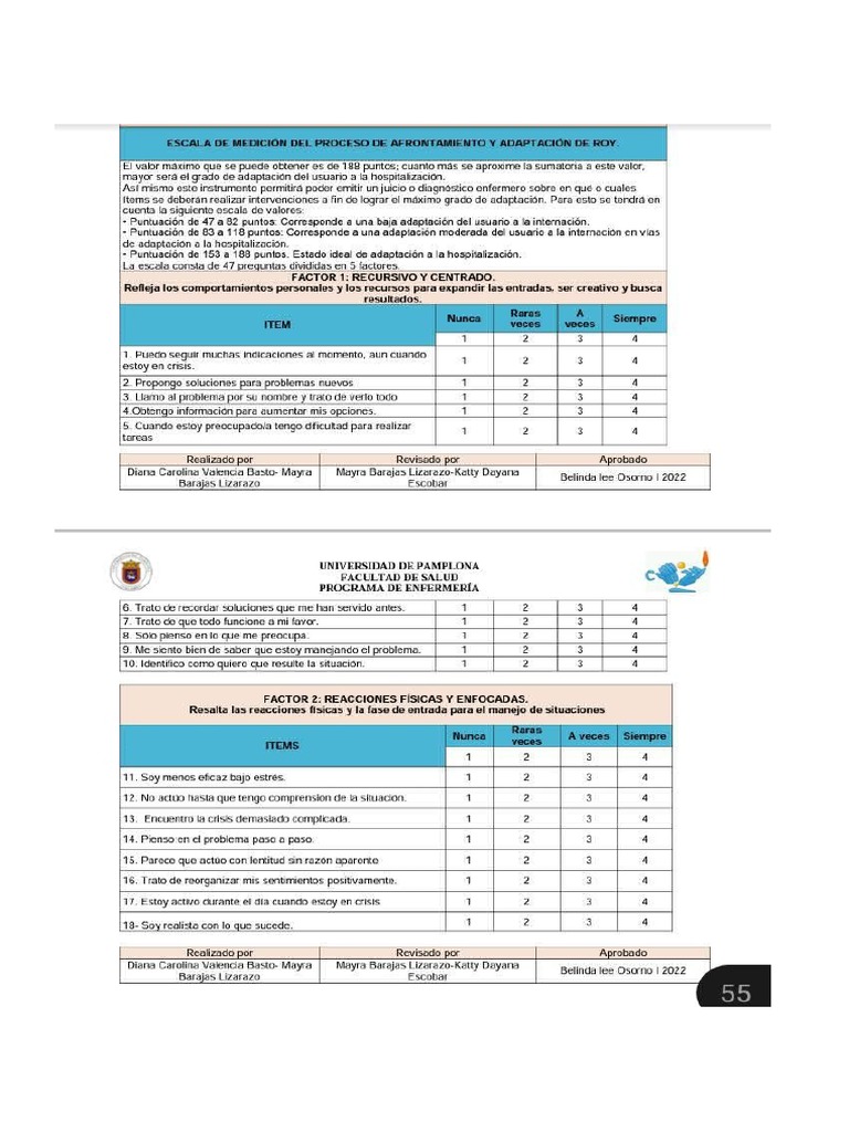 escalas afrontamiento | PDF