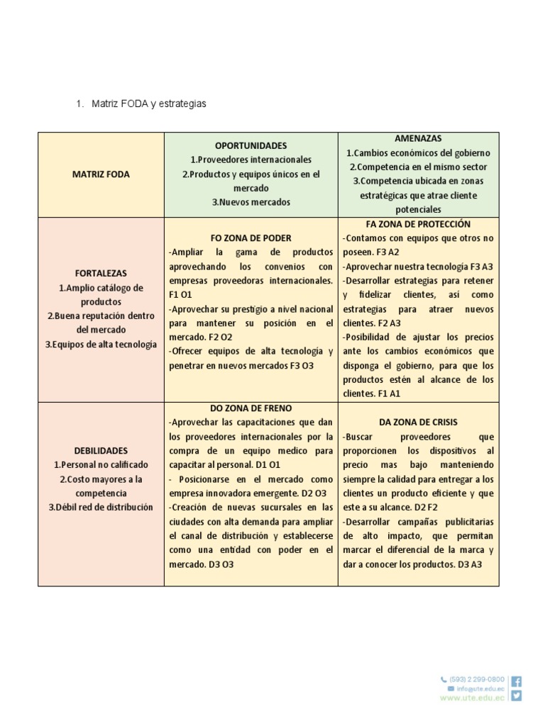 Matriz Foda | PDF | Análisis FODA | Mercado (economía) Matriz Foda | PDF | Análisis FODA | Mercado (economía)