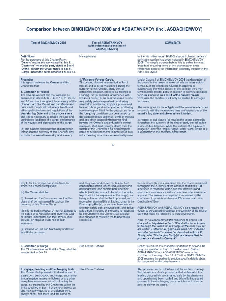 Explanatory Notes BIMCHEMVOY 2008 5-10-2008 | PDF | Cargo | Shipping