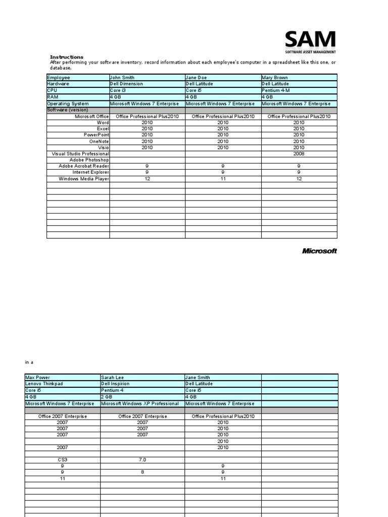 Software and Hardware Spreadsheet | PDF | Adobe Creative Suite ...