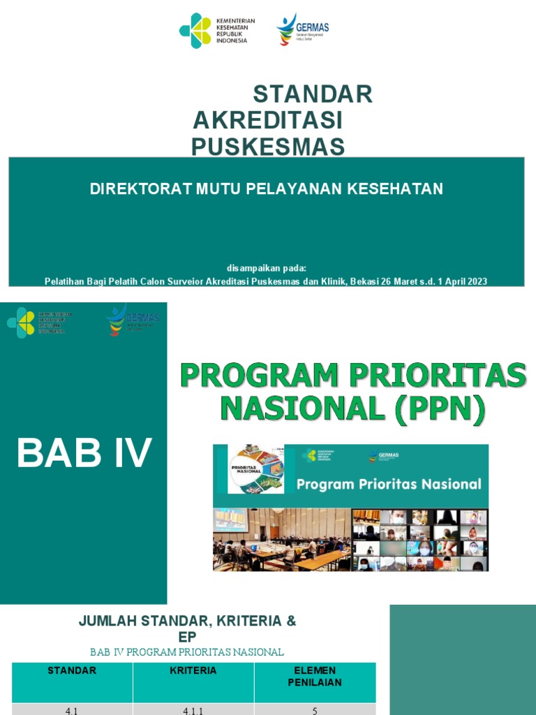 Standar Akreditasi Puskesmas 1688521590 | PDF