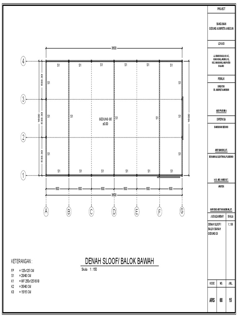 Denah Sloof/ Balok Bawah: Keterangan | PDF