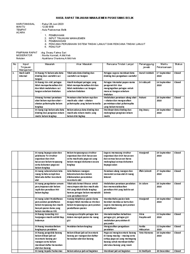 Hasil RTM 2023 Puskesmas Belik | PDF