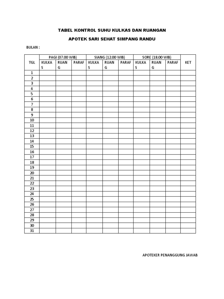 Tabel Kontrol Suhu Kulkas Dan Ruangan | PDF