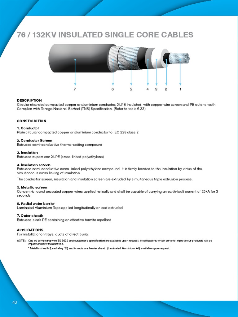 Leader Cable - 132kV | PDF | Electrical Resistance And Conductance | Electrical Resistivity And ...