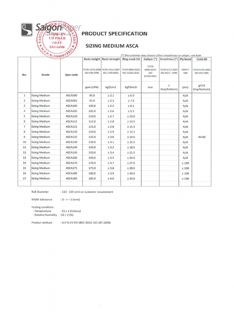 Saigon Paper Sizing Medium Specs | PDF