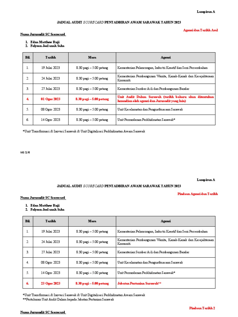 Pindaan Jadual Audit Kementerian Unit JPS Edna | PDF